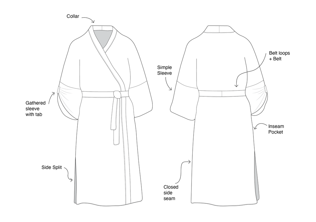 The Pattern Counter | Women's Sewing Patterns | Indie Stitches – The ...