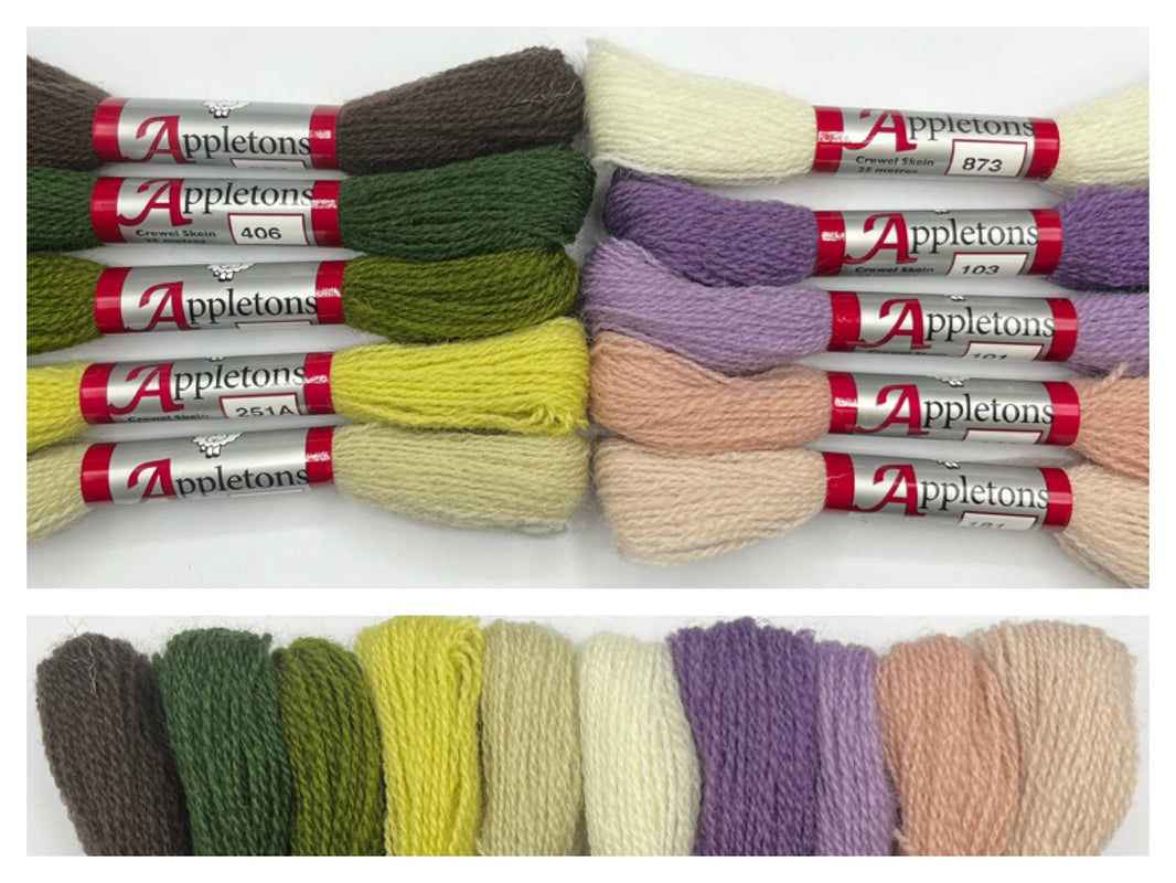 An Online Store of Sewing and Stitching Supplies – The Indie Stitches ...